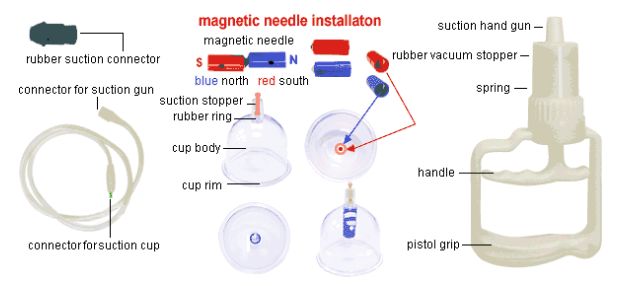 Kangzhu 24 Cup Chinese Cupping Therapy Set Kangzhu 24 Cup Chinese Cupping Therapy Set